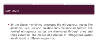 Assimilation of nitrogen with reference to ammonia, urea, uric acid ...