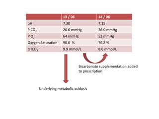 Clinical case - Lowe syndrome | PPTX