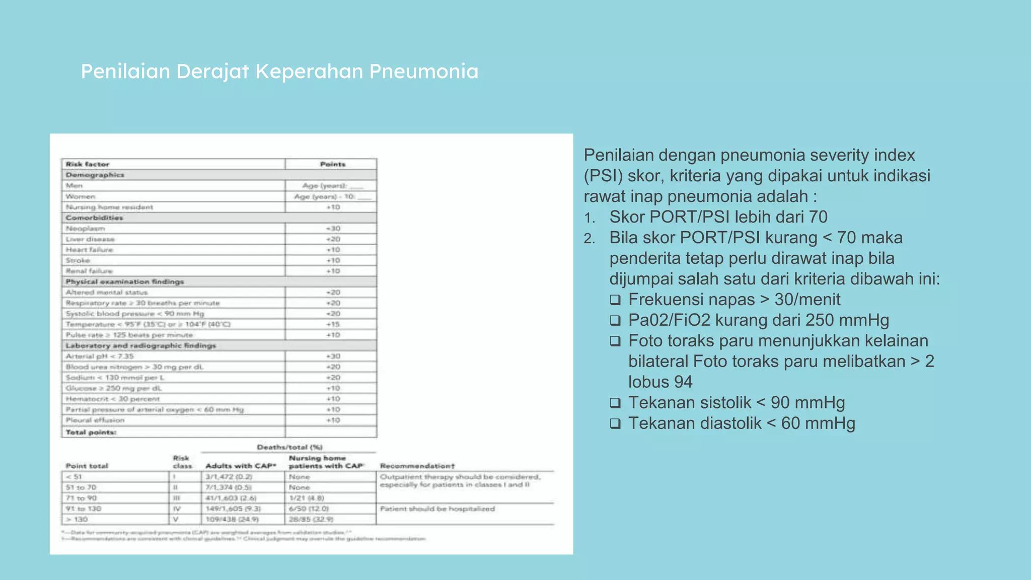 Askep Pneumonia.pptx
