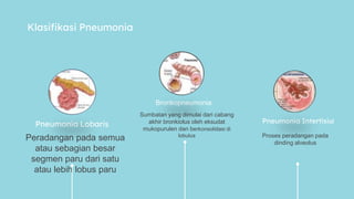 Askep Pneumonia.pptx