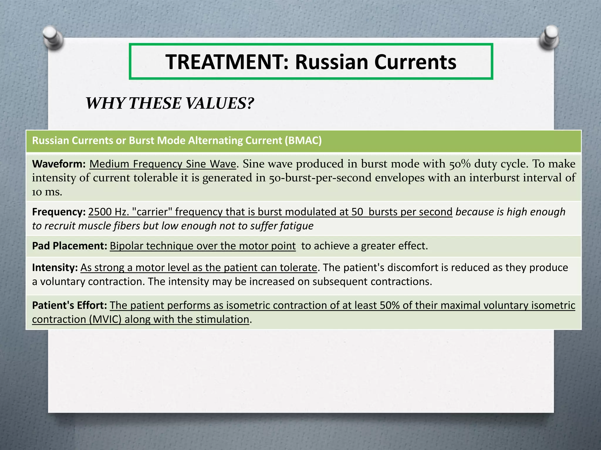 Clinical case 7 russian currents | PPT