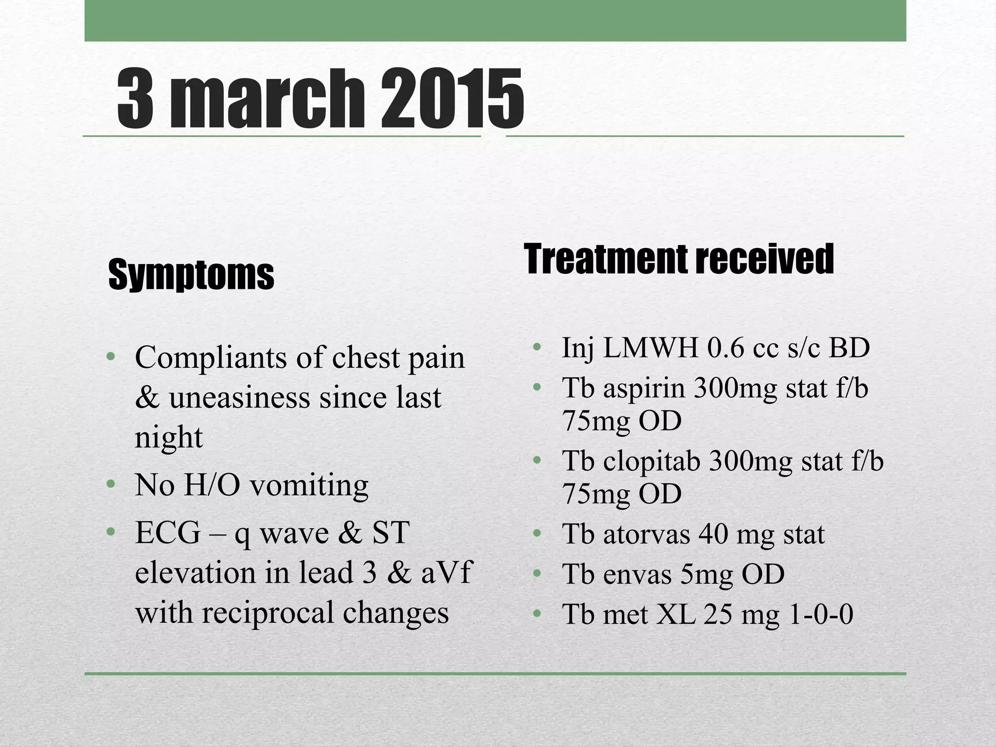 Clinical case discussion- inferior wall MI | PPTX