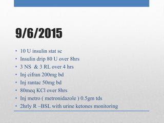 Clinical case discussion.pptx diabetic ketoacidosis | PPTX