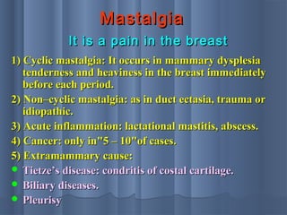 Lecture of Breast | PPT