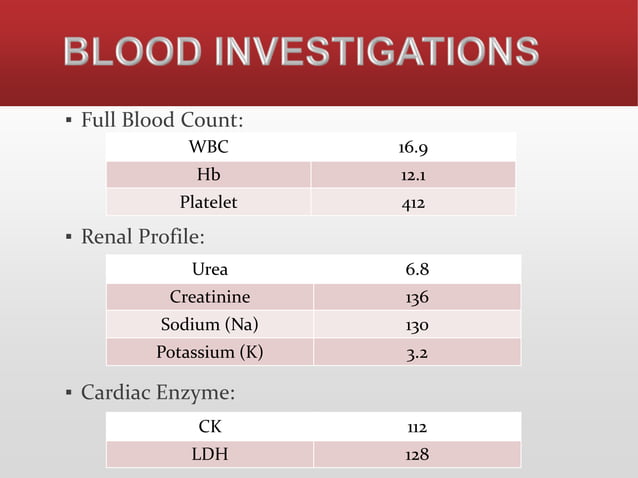 CLINICAL CASE PRESENTATION - STEMI.pptx