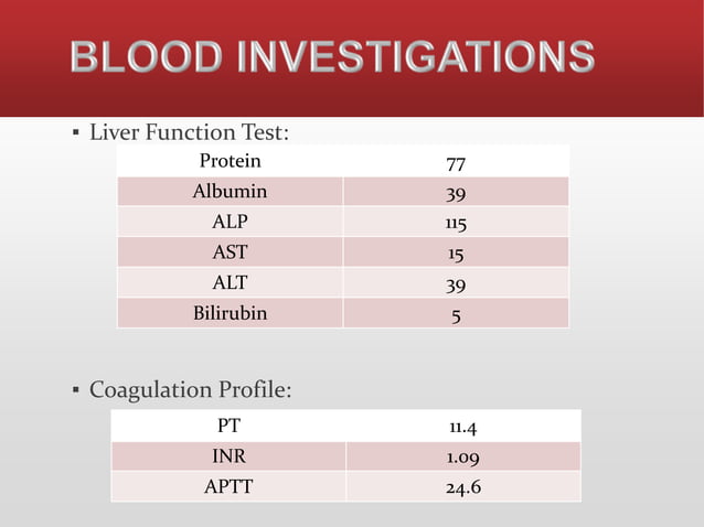 CLINICAL CASE PRESENTATION - STEMI.pptx