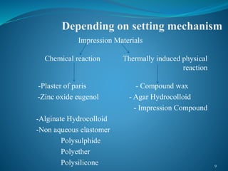 Clinical characteristics of an allergic reaction to a polyether dental ...