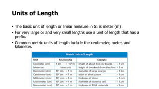 Clinical Chemistry_Lecture 1.pptx
