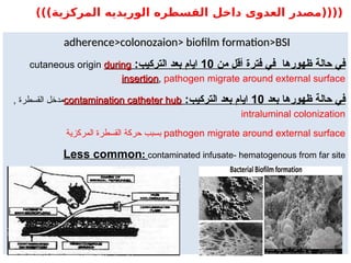 PRESENTATION ON clinical CLABSI _ Bundle2023.ppt