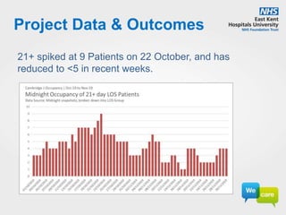 Clinical criteria for discharge - ECIST webinar 06 02-20 (P Gordon) | PPTX