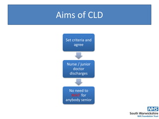 Clinical criteria for discharge - ECIST webinar 06 02-20 (P Gordon) | PPTX