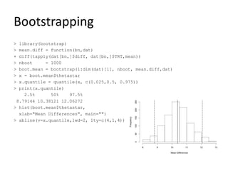 Clinicaldataanalysis in r | PPTX | Standardized Testing | Educational ...