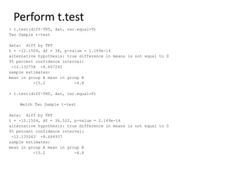 Clinicaldataanalysis in r | PPTX
