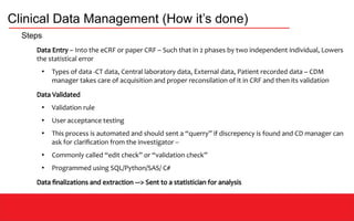 Clinical data management | PDF
