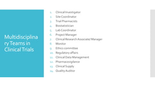 CLINICAL DATA MANAGEMENT SAS CDM Online Learning | PPT