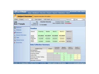 Clinical data management web based data capture edc & rdc | PPT