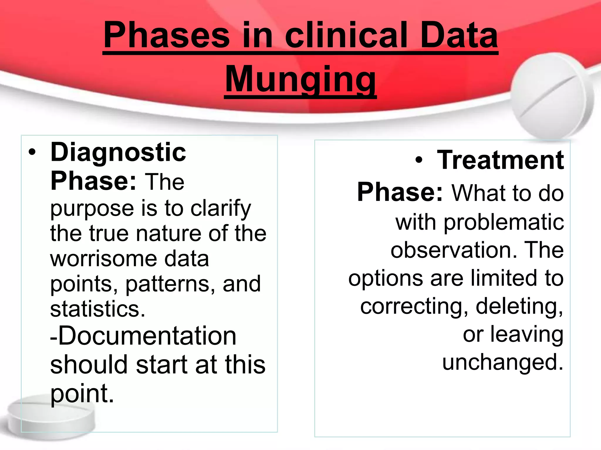 Clinical data munging | PPT
