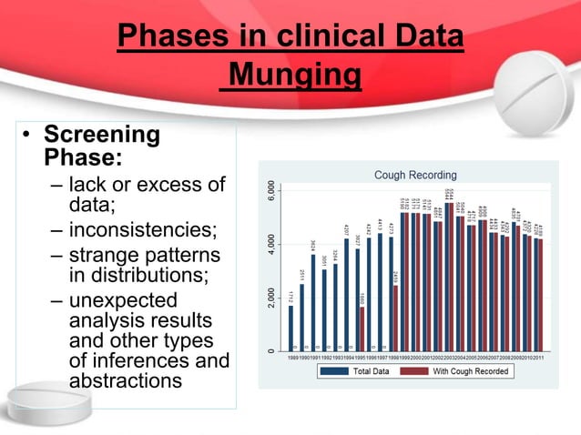 Clinical data munging | PPT