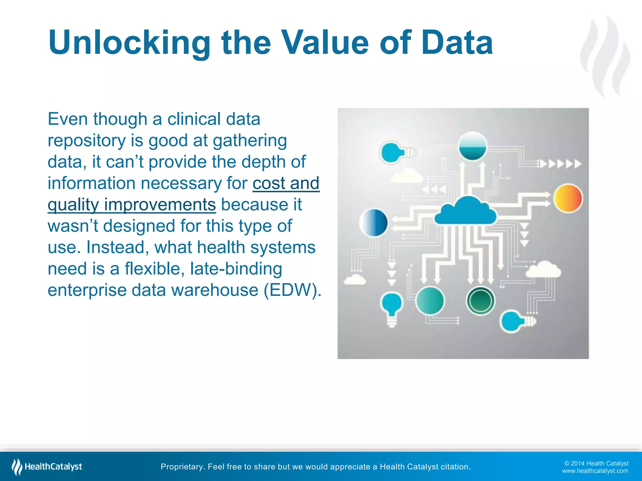 Clinical Data Repository vs. A Data Warehouse - Which Do You Need? | PPTX