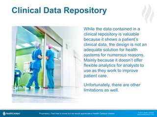 Clinical Data Repository vs. A Data Warehouse - Which Do You Need? | PPTX