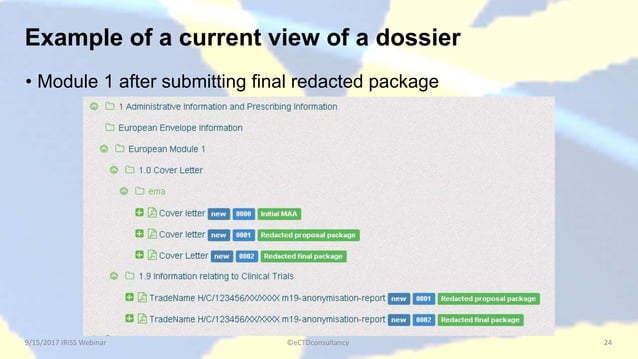 Clinical data transparency - EMA Policy 0070 | PPTX | Desktop Publishing | Computer Software and ...
