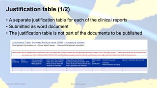 Clinical data transparency - EMA Policy 0070 | PPTX