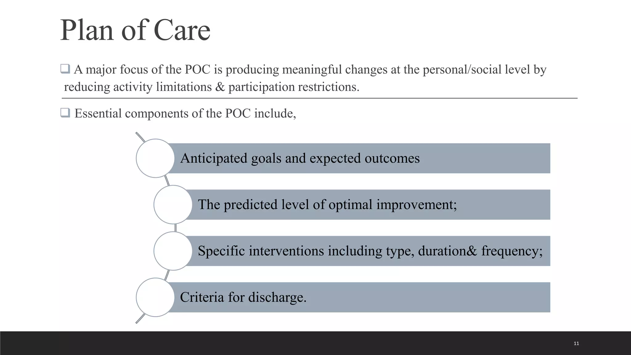CLINICAL DECISION MAKING.pptx