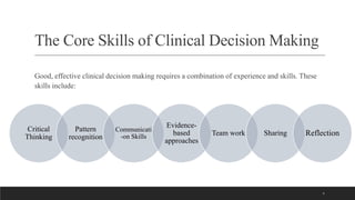 CLINICAL DECISION MAKING.pptx