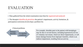 CLINICAL DECISION MAKING.pptx