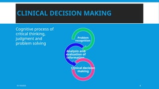 Clinical Decision Making in physiotherapy practice.pptx