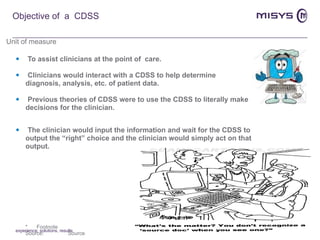 Clinical Decision Support By Hari | PPT