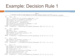 Clinical decision support systems | PPTX