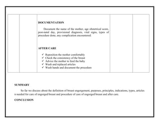 Clinical Demo-Care of Br engorgement.docx