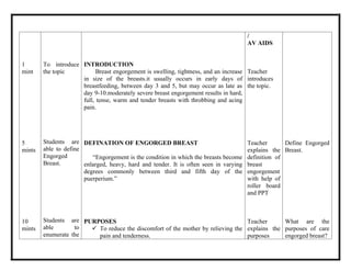 Clinical Demo-Care of Br engorgement.docx