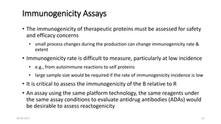 Clinical Development of Biosimilars | PPSX