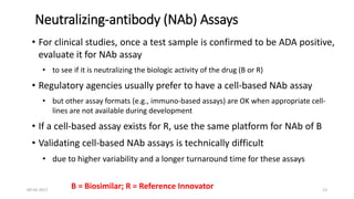 Clinical Development of Biosimilars | PPSX
