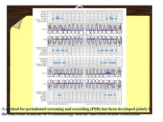Clinical diagnosis | PPTX