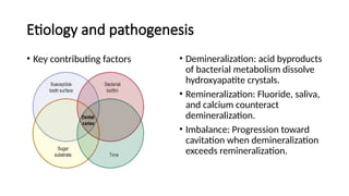 clinical diagnosis and histological presentation of dental caries (1).pptx