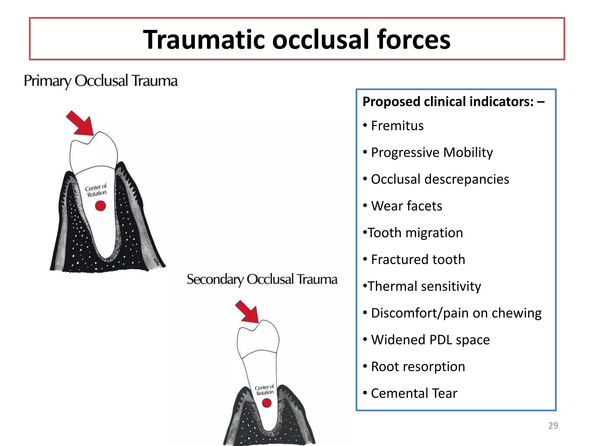 Clinical diagnosis of periodontal diseases | PPTX