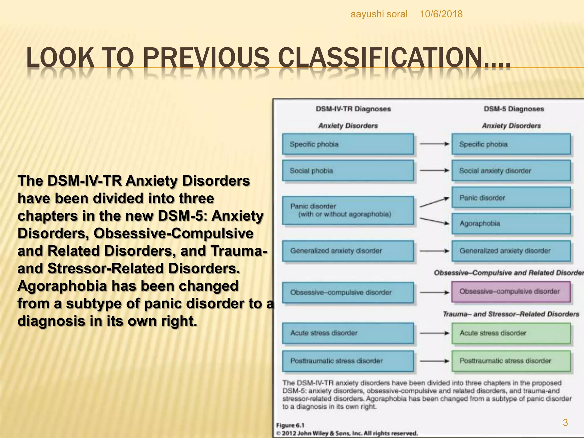 treatment of anxiety disorders | PPTX