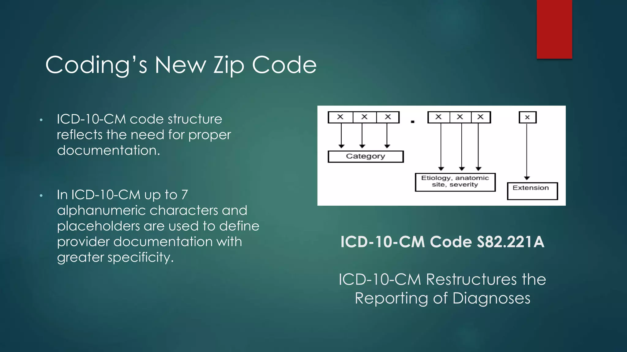Clinical Documentation Guidelines for ICD-10-CM | PPSX
