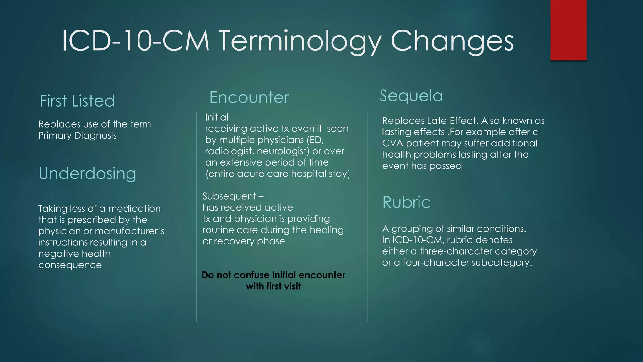 Clinical Documentation Guidelines for ICD-10-CM | PPSX