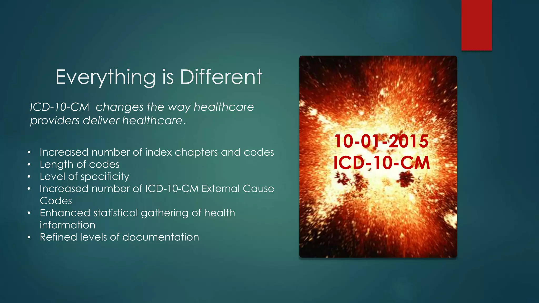 Clinical Documentation Guidelines for ICD-10-CM | PPSX