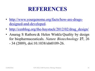 Clinical drug design | PPTX