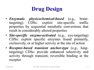 Clinical drug design | PPTX