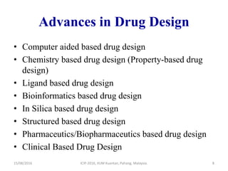 Clinical drug design | PPTX