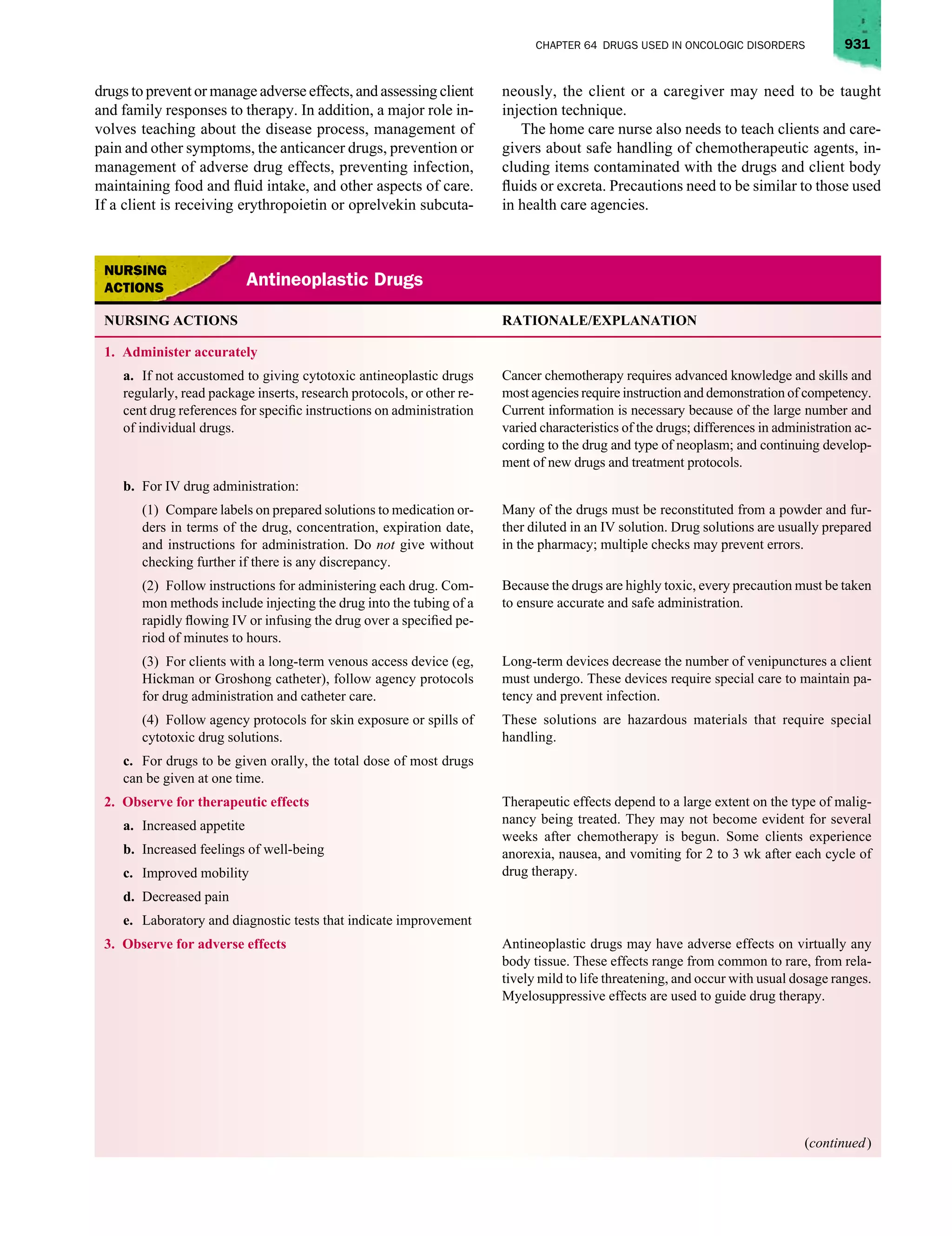 Clinical drug therapy nursing capitulo onco | PDF
