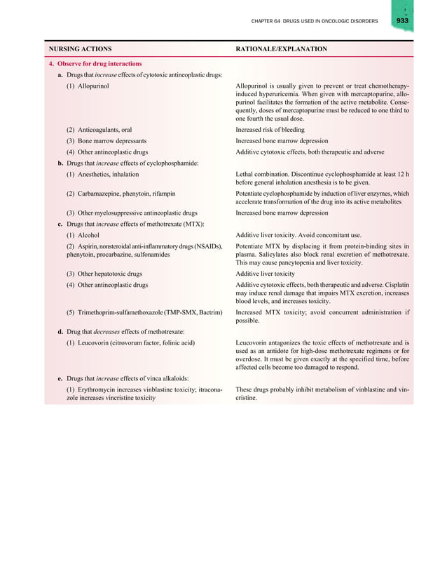 Clinical drug therapy nursing capitulo onco | PDF