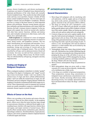 Clinical drug therapy nursing capitulo onco | PDF