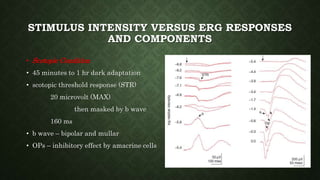 Clinical electrophysiology | PPTX